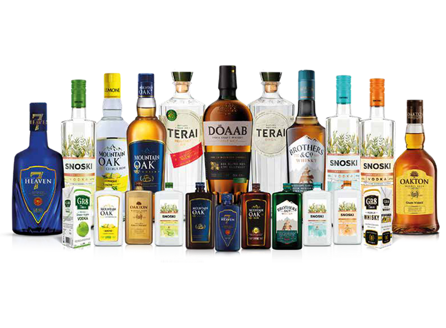 Globus Spirits